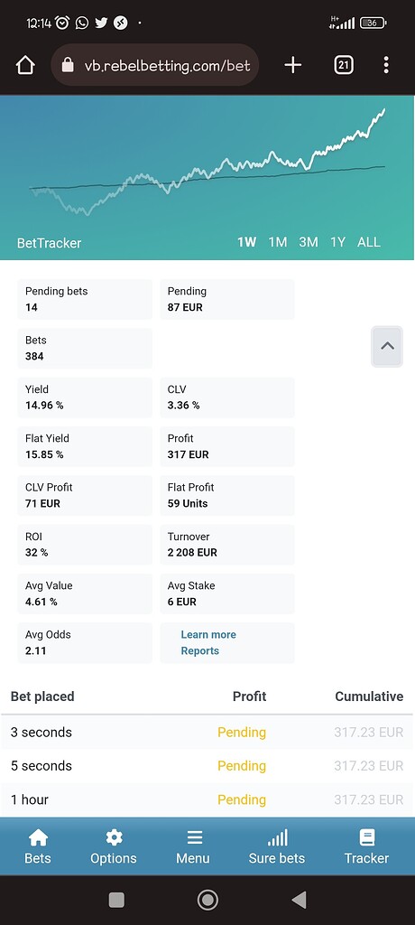 My first experience using rebelbetting with the 15 day trial ...